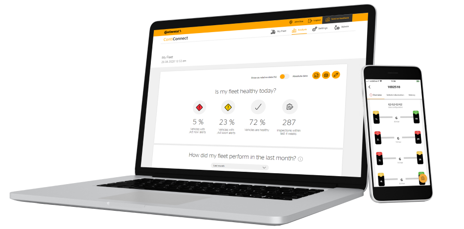 ContiConnect™ Yard