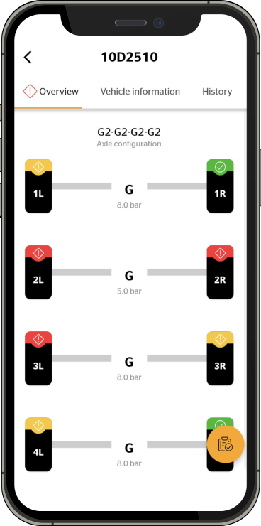 ContiConnect™ Yard